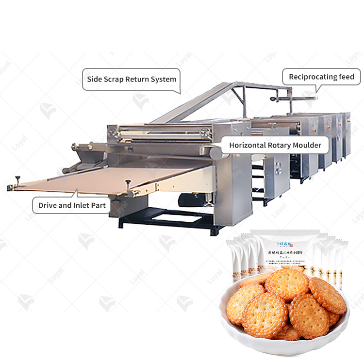 Fully automatic biscuit production line - Shandong Loyal Industrial Co ...